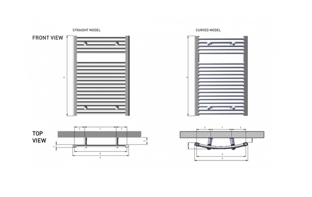 TermoLine - Termolux